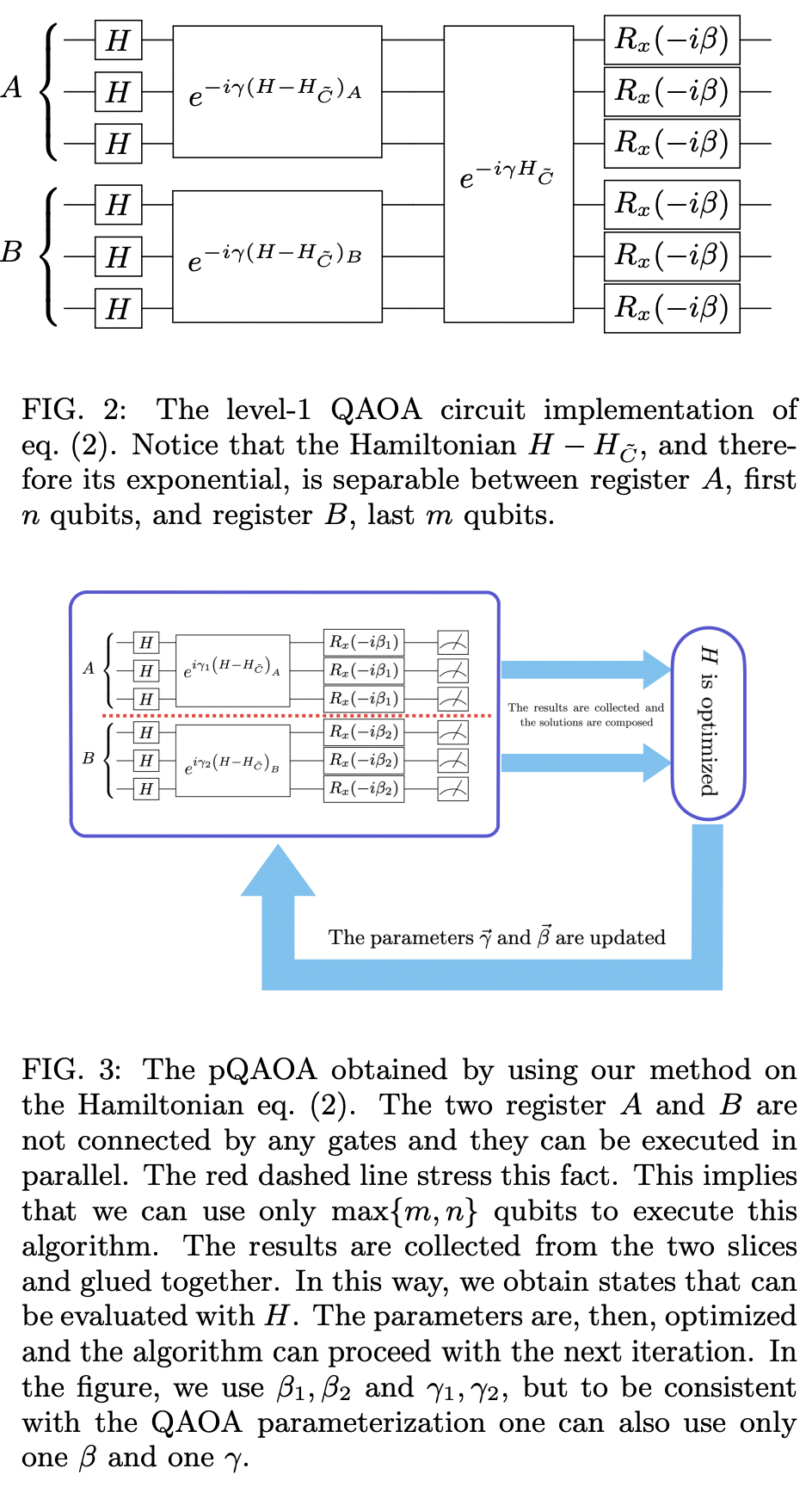 Parallel circuit implementation of variational quantum algorithms · Issue #4611 · github-nakasho ...