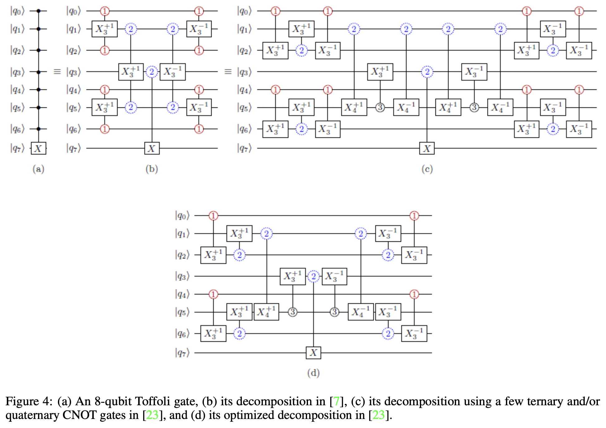 Intermediate Qudit Assisted Improved Quantum Algorithm For String Matching With An Advanced 6808