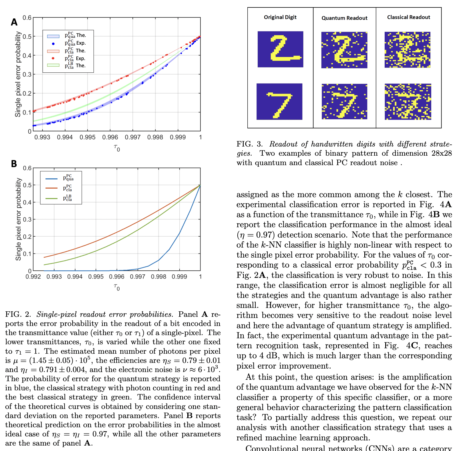 Quantum-enhanced pattern recognition · Issue #4658 · github-nakasho/quantph · GitHub