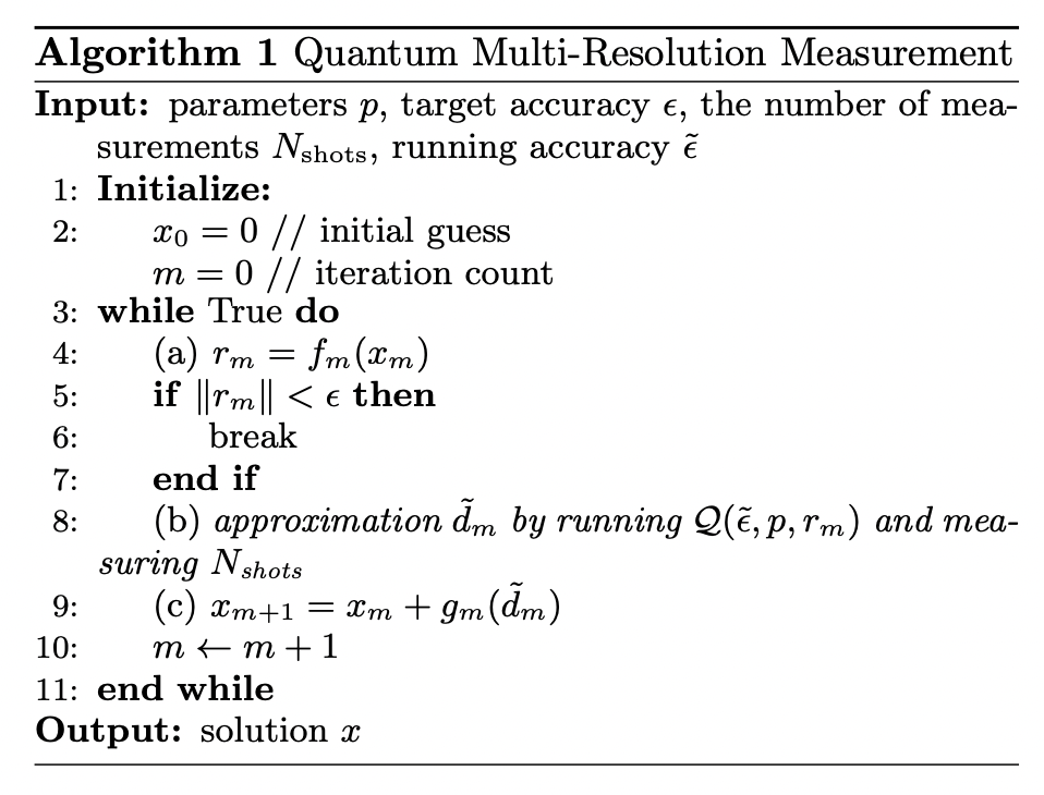 Quantum Multi-Resolution Measurement with application to Quantum Linear Solver · Issue #4662 ...
