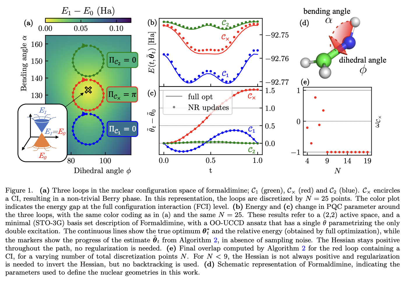 A hybrid quantum algorithm to detect conical intersections · Issue #4664 · github-nakasho ...