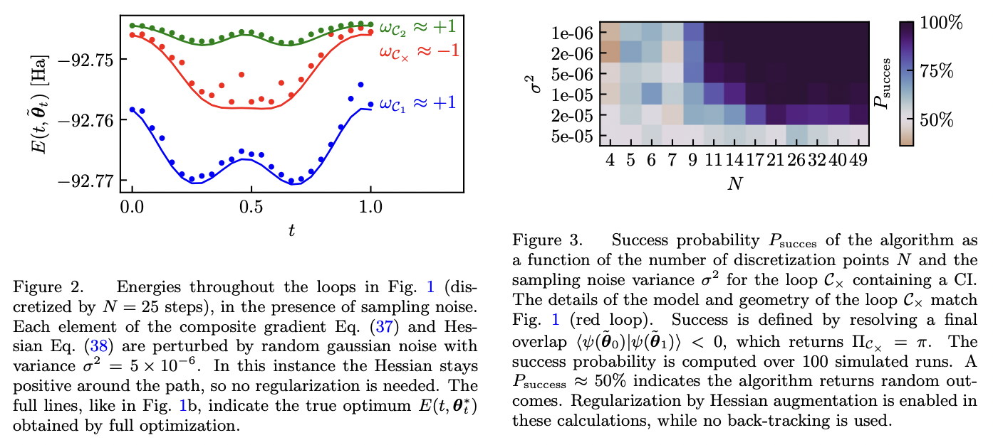 A hybrid quantum algorithm to detect conical intersections · Issue #4664 · github-nakasho ...