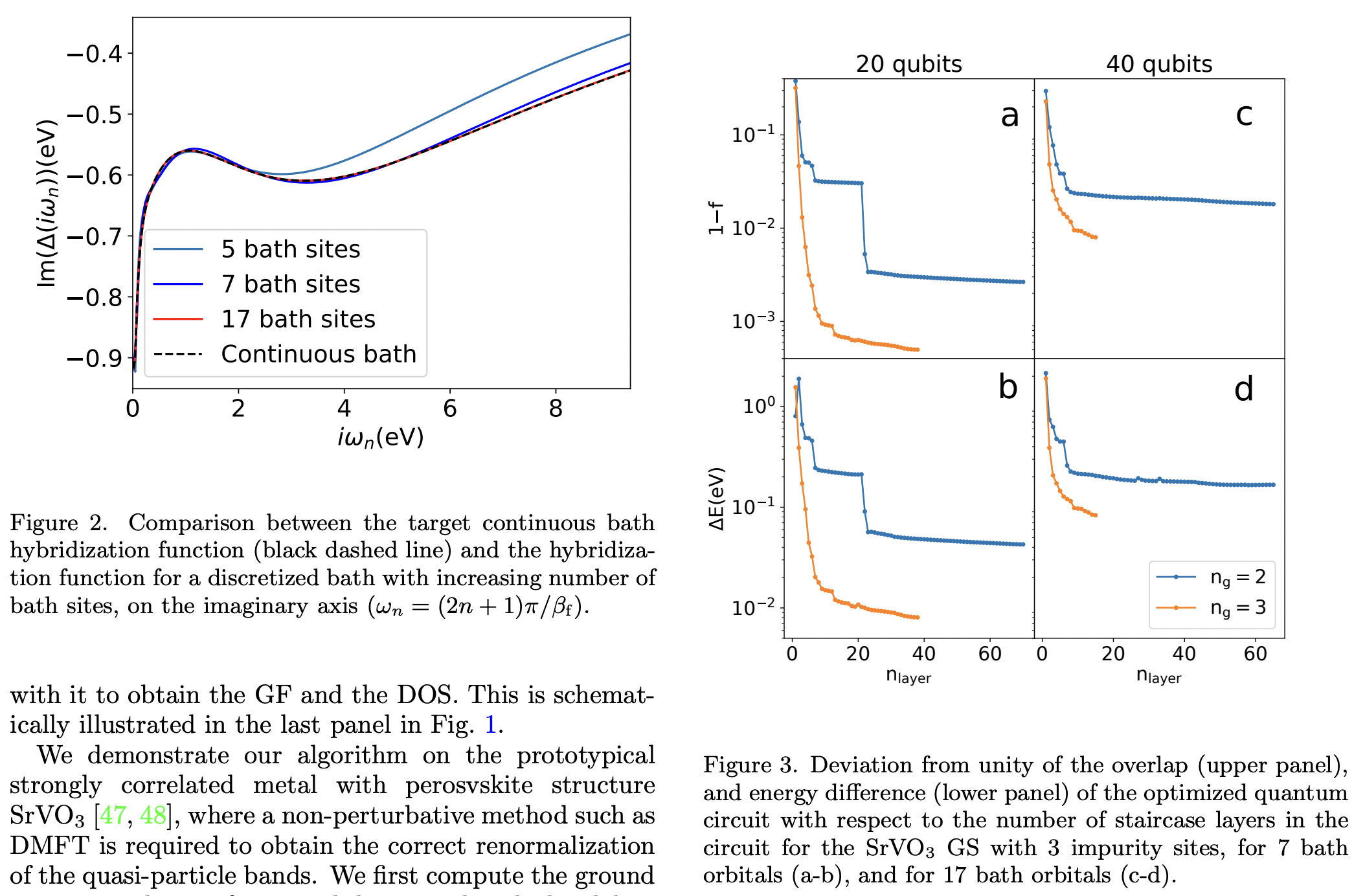 Anderson impurity solver integrating tensor network methods with quantum computing · Issue #4671 ...