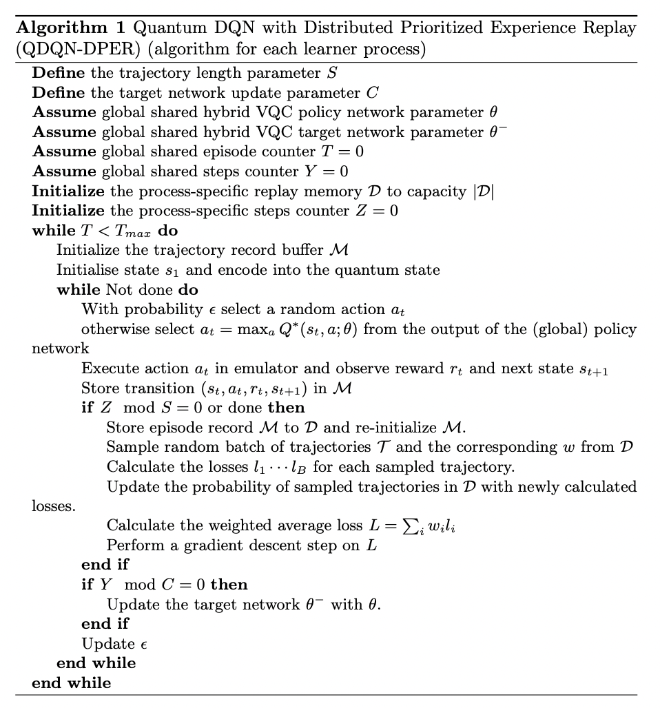 Quantum deep Q learning with distributed prioritized experience replay ...