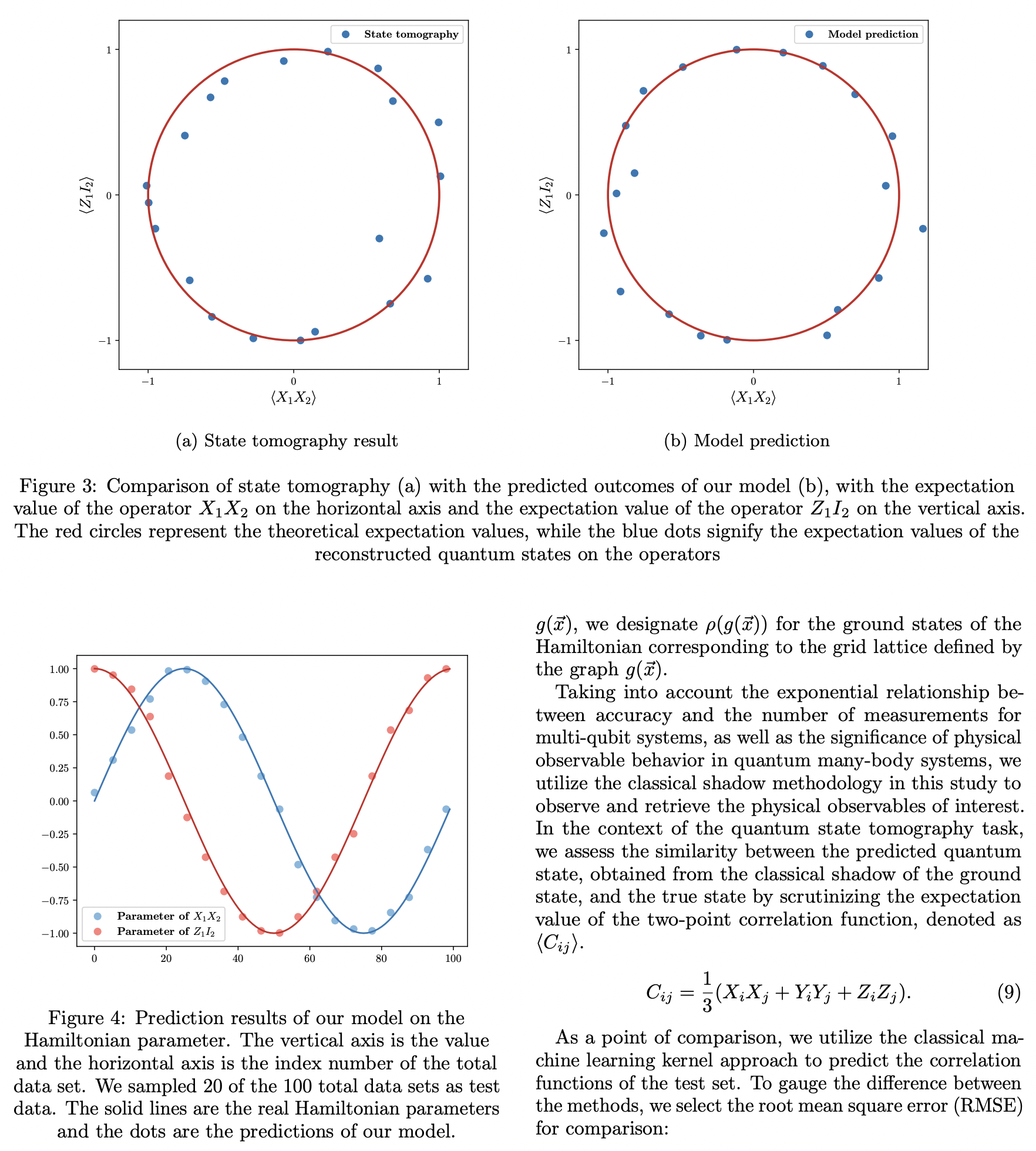 Unified Quantum State Tomography and Hamiltonian Learning Using Transformer Models: A Language ...