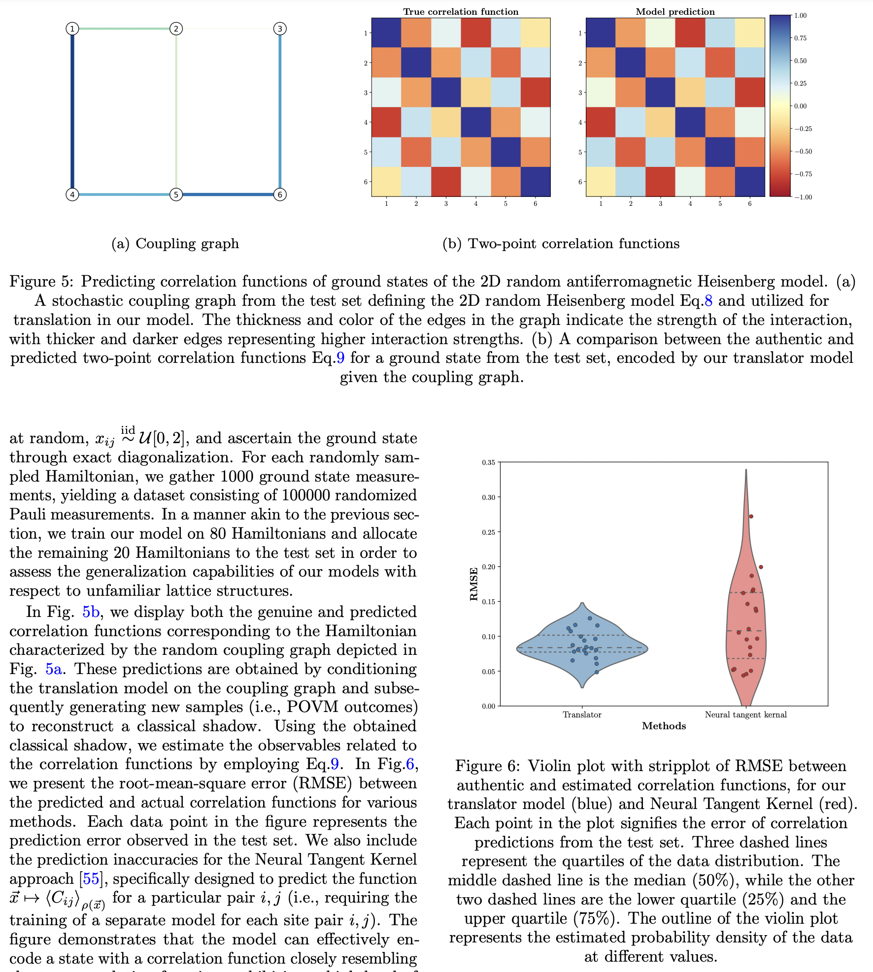 Unified Quantum State Tomography and Hamiltonian Learning Using ...