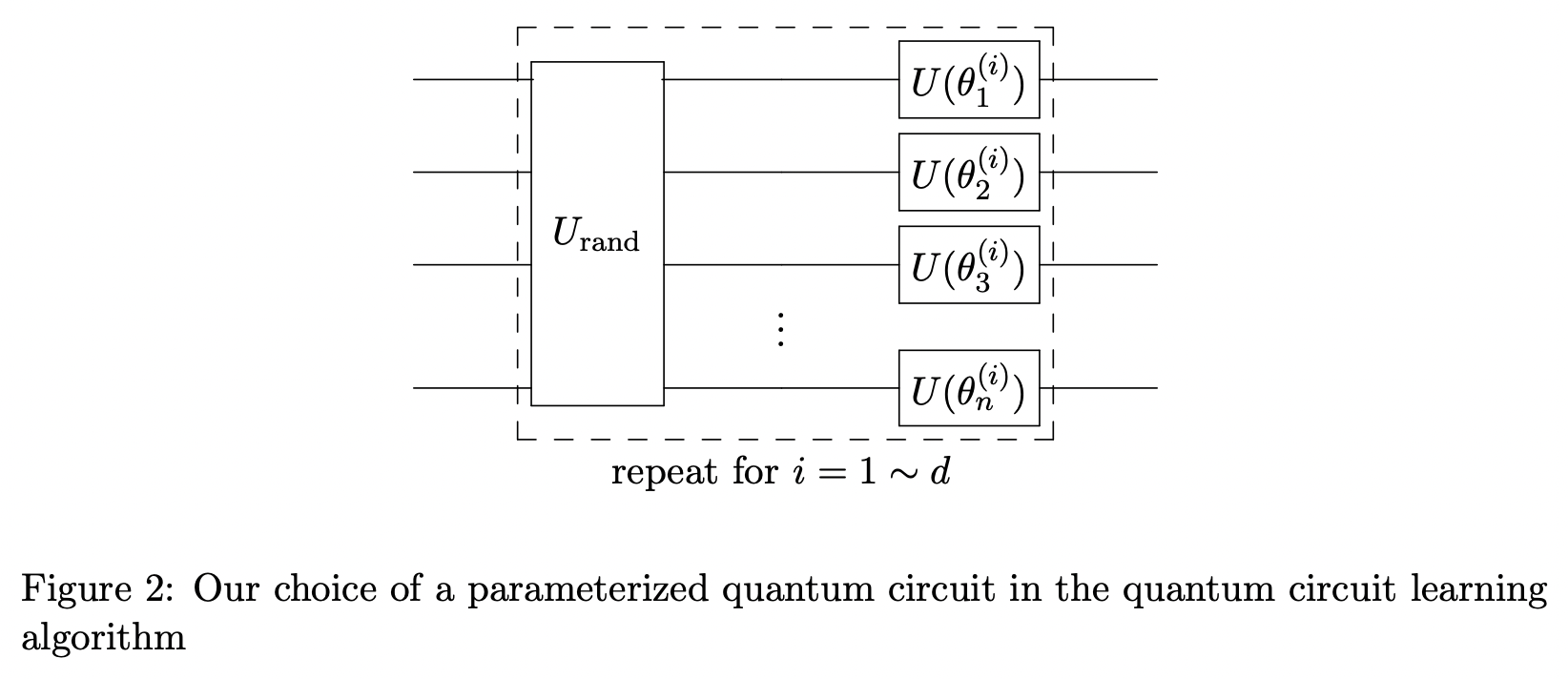 The cross-sectional stock return predictions via quantum neural network and tensor network ...