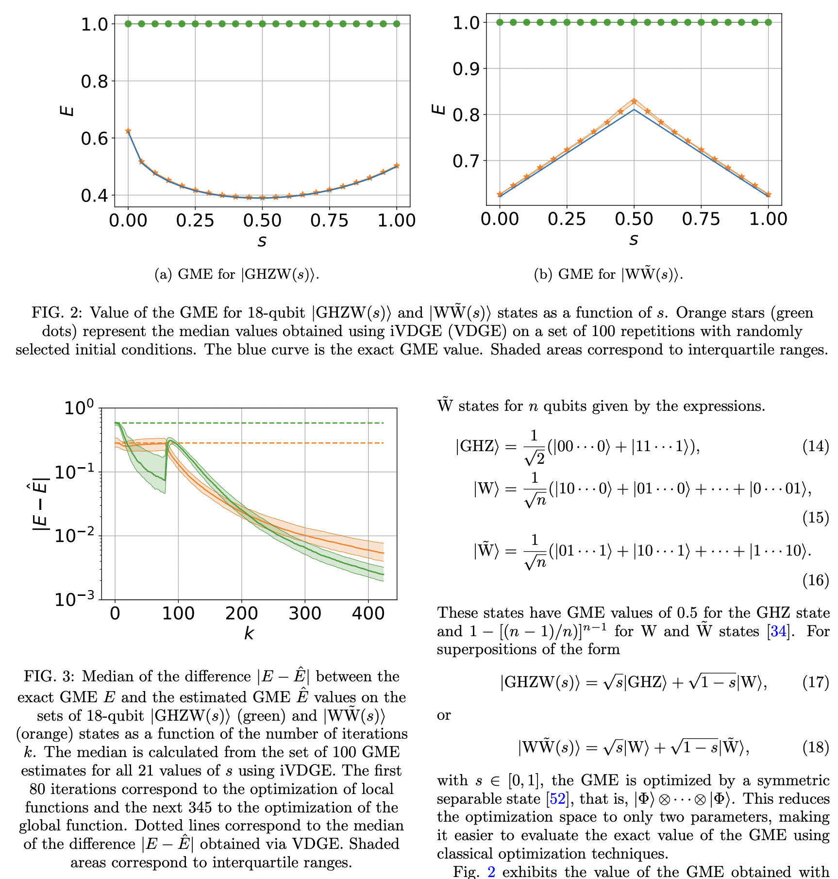 Avoiding barren plateaus in the variational determination of geometric entanglement · Issue ...