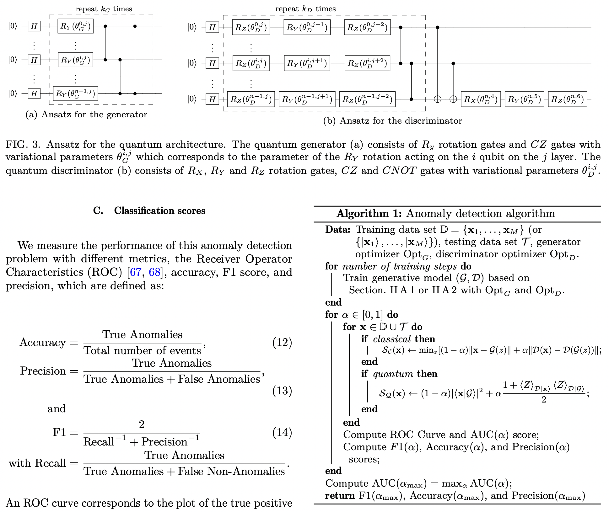 Quantum Generative Adversarial Networks For Anomaly Detection In High Energy Physics · Issue ...