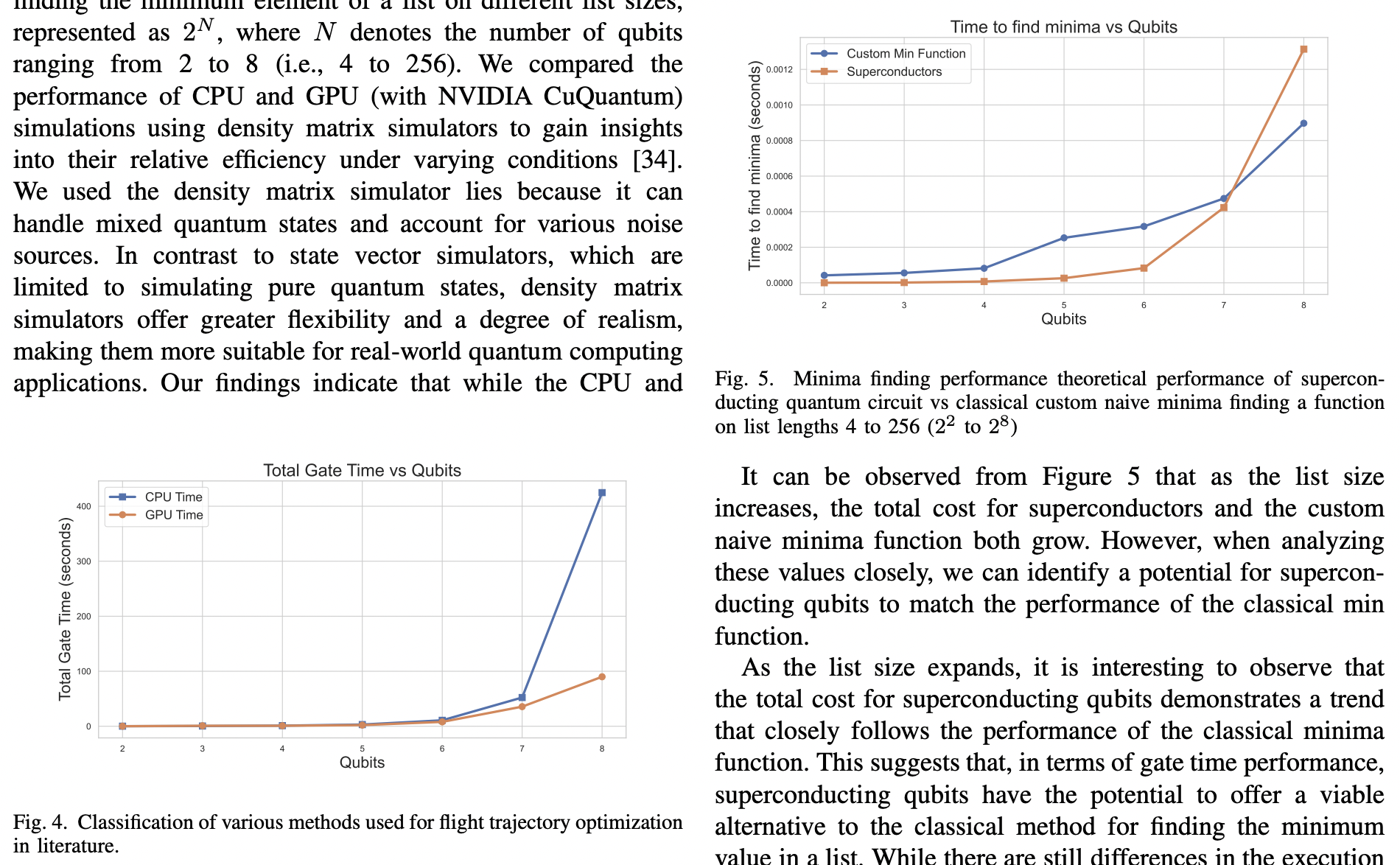 Quantum Computing Applications for Flight Trajectory Optimization · Issue #4775 · github-nakasho ...