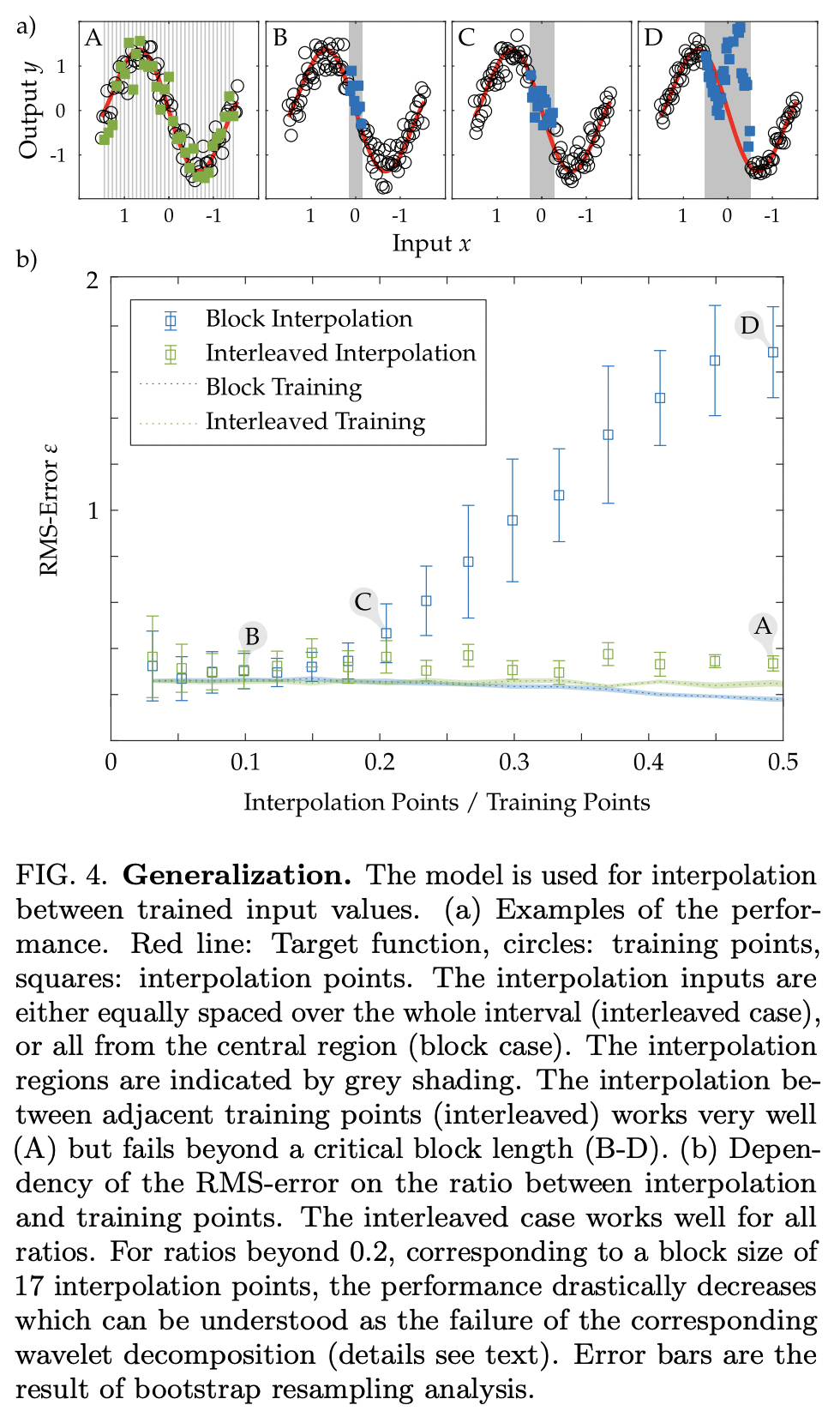 Bose Einstein condensate as nonlinear block of a Machine Learning pipeline · Issue #4779 ...