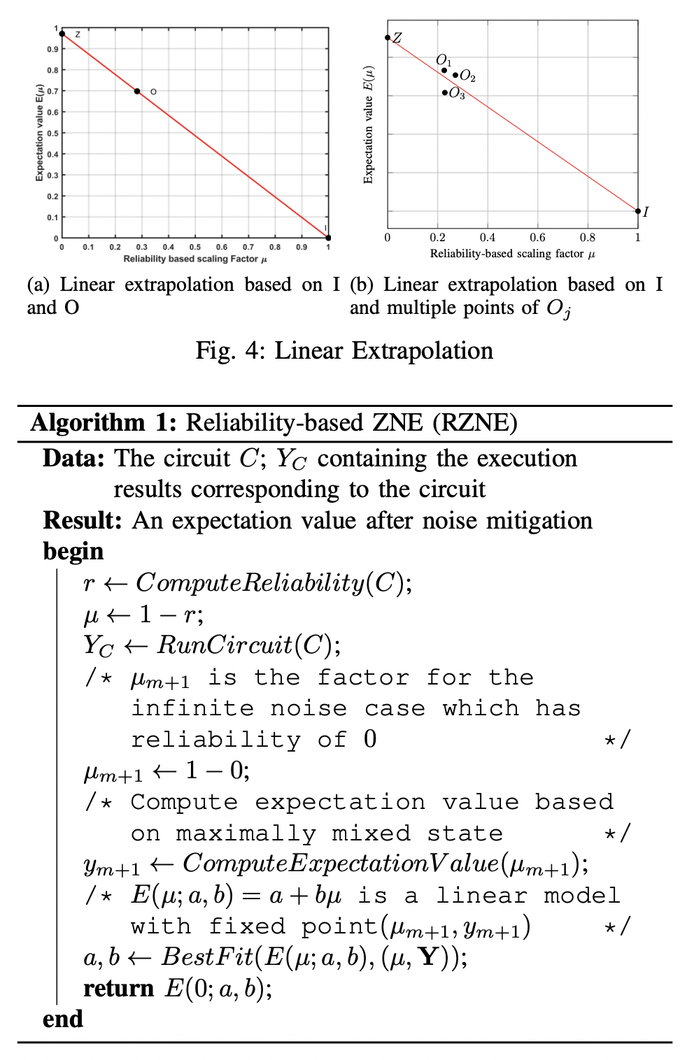Folding-Free ZNE: A Comprehensive Quantum Zero-Noise Extrapolation ...