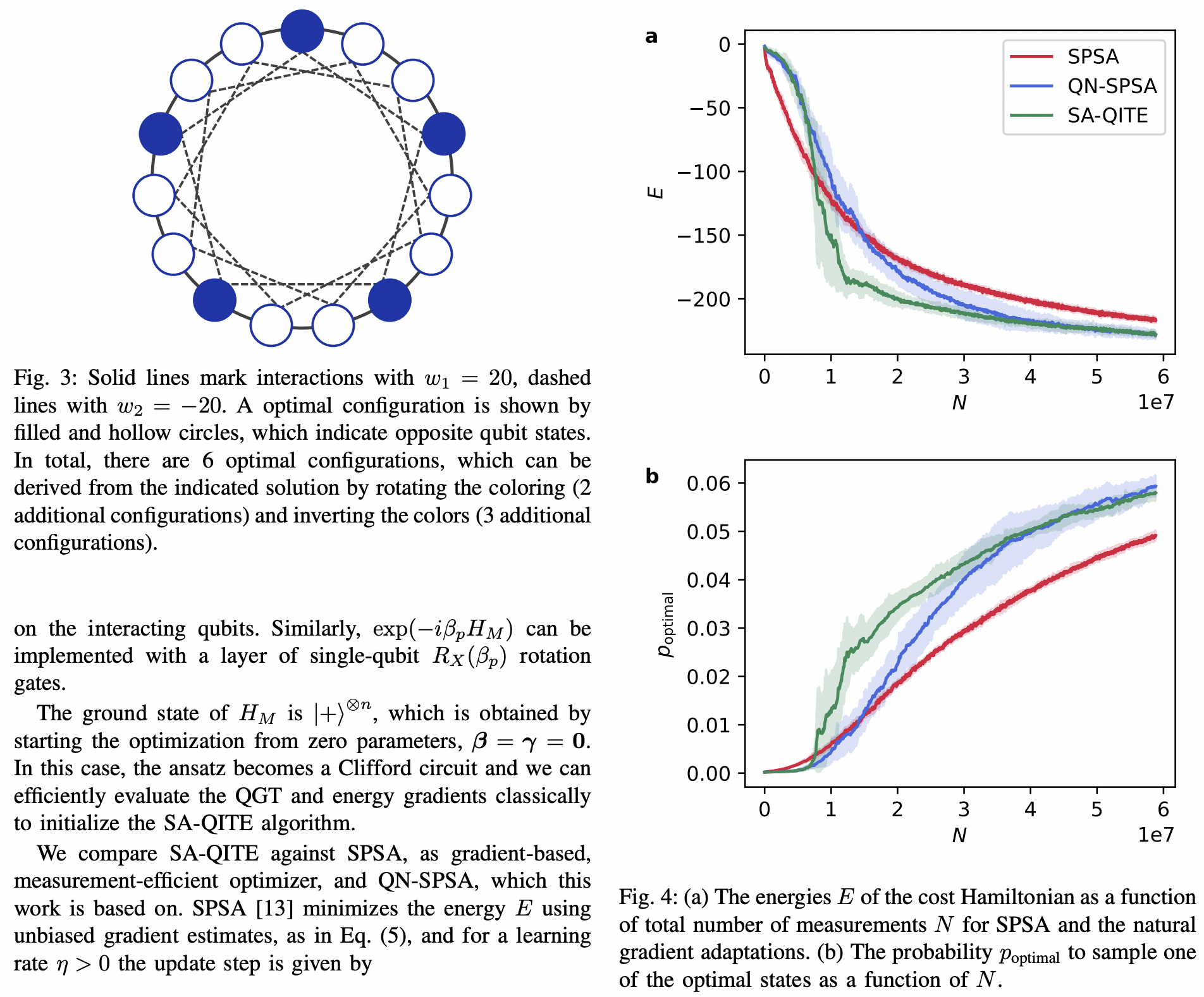 Stochastic Approximation of Variational Quantum Imaginary Time Evolution · Issue #4883 · github ...