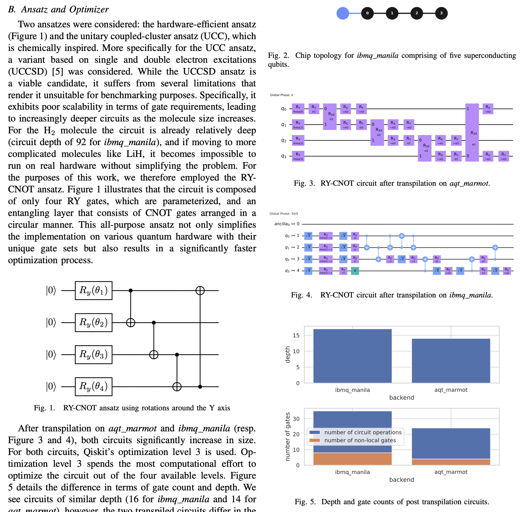 Benchmarking the Variational Quantum Eigensolver using different quantum hardware · Issue #4885 ...