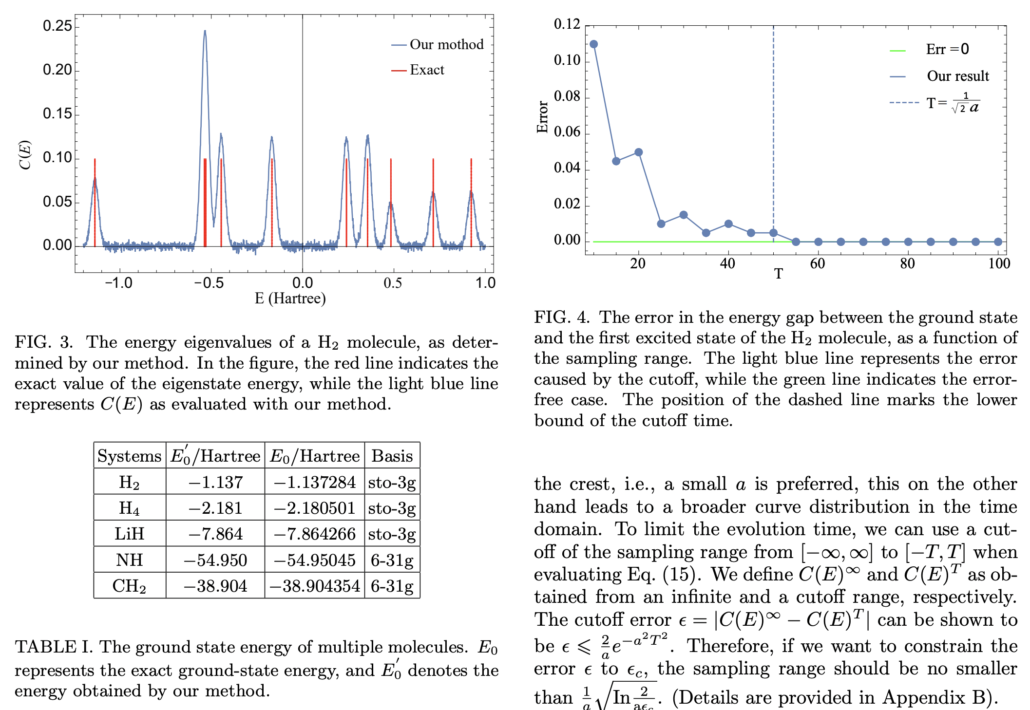 A resource-efficient quantum-classical hybrid algorithm for energy gap evaluation · Issue #4889 ...
