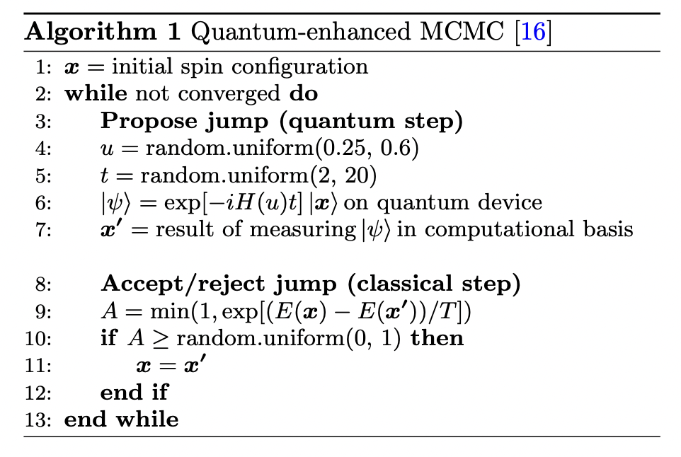 QAOA-MC: Markov chain Monte Carlo enhanced by Quantum Alternating Operator Ansatz · Issue #4907 ...