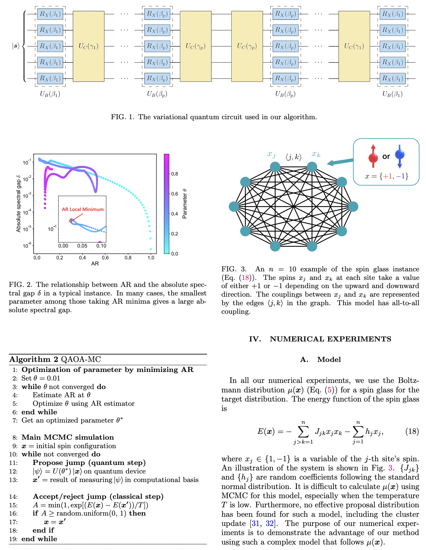 QAOA-MC: Markov chain Monte Carlo enhanced by Quantum Alternating Operator Ansatz · Issue #4907 ...