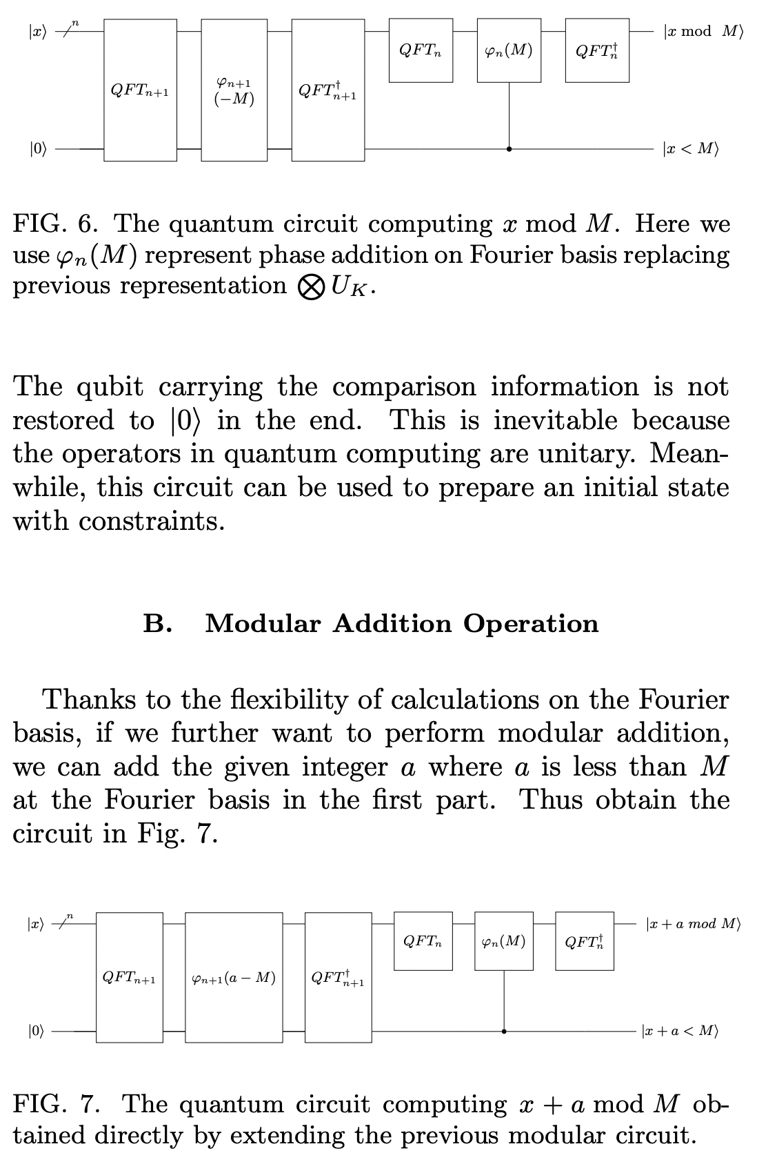 An Improved QFT-Based Quantum Comparator and Extended Modular ...