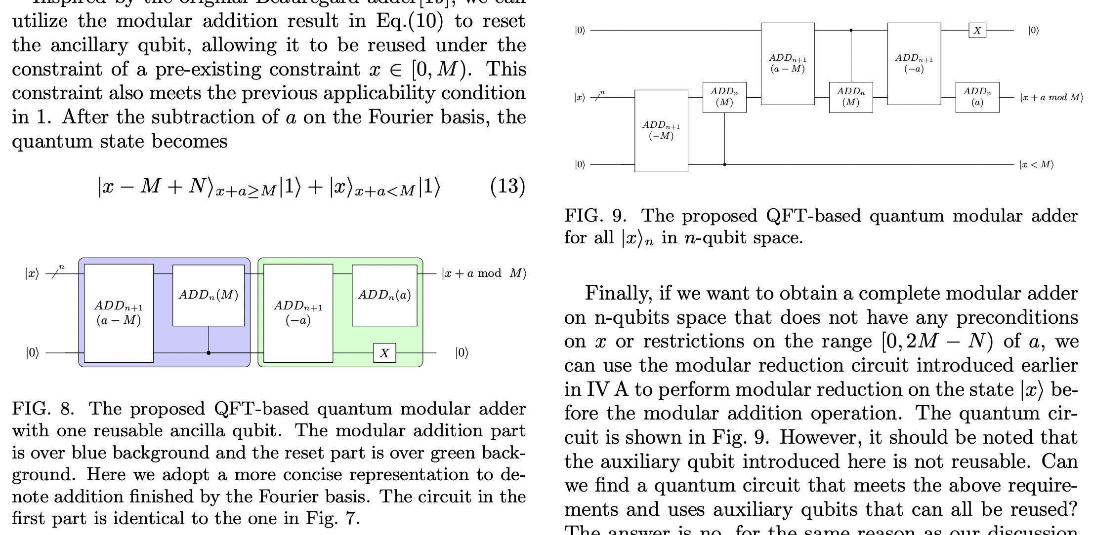 An Improved QFT-Based Quantum Comparator and Extended Modular ...