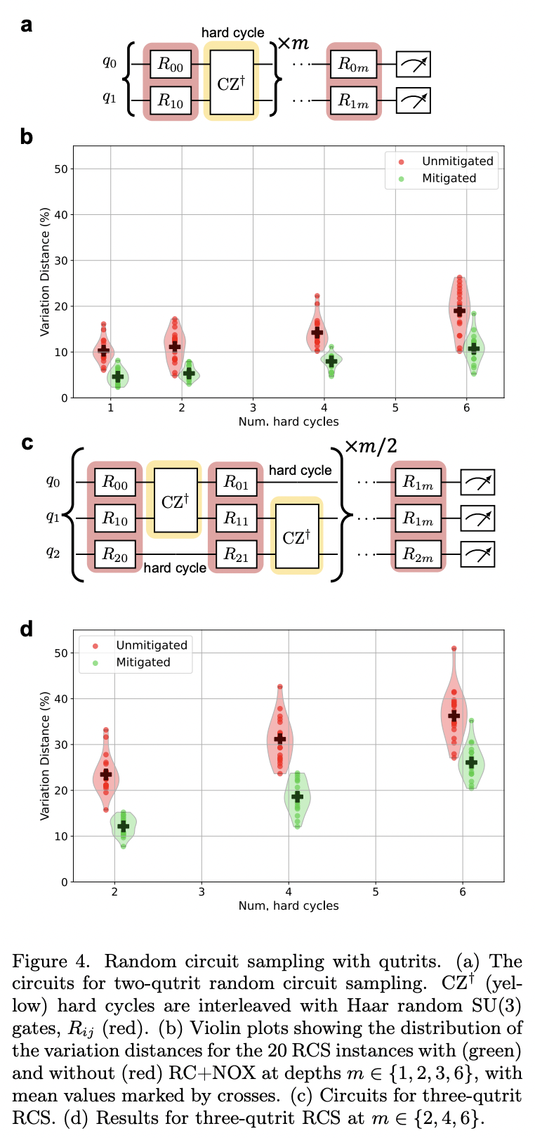 Extending the Computational Reach of a Superconducting Qutrit Processor · Issue #4984 · github ...
