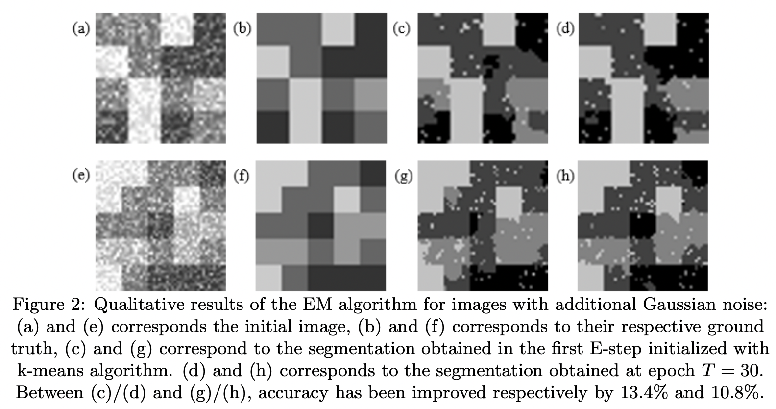 Synthetic Aperture Radar Image Segmentation with Quantum Annealing · Issue #4999 · github ...