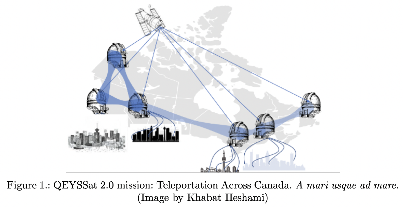 QEYSSat 2.0 -- White Paper on Satellite-based Quantum Communication Missions in Canada · Issue ...