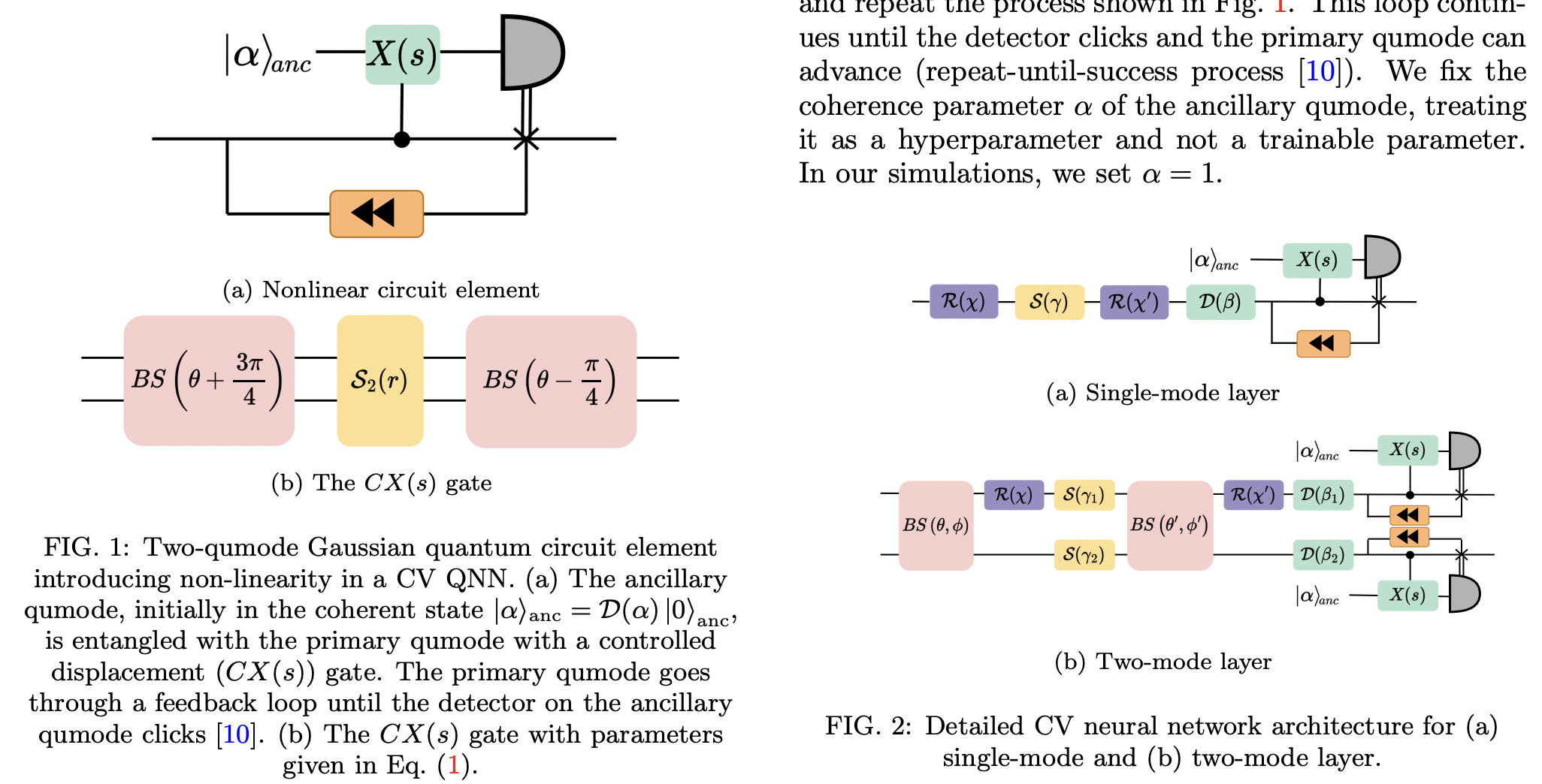 Experimentally Realizable Continuous-variable Quantum Neural Networks · Issue #5033 · github ...