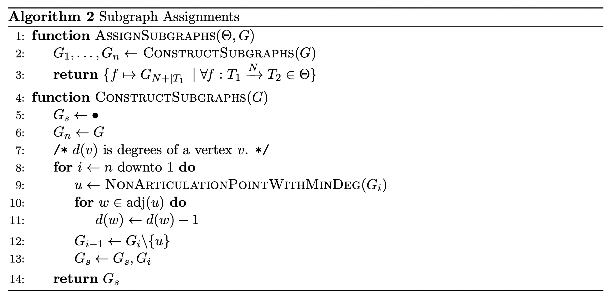 Type-based Qubit Allocation for a First-Order Quantum Programming ...