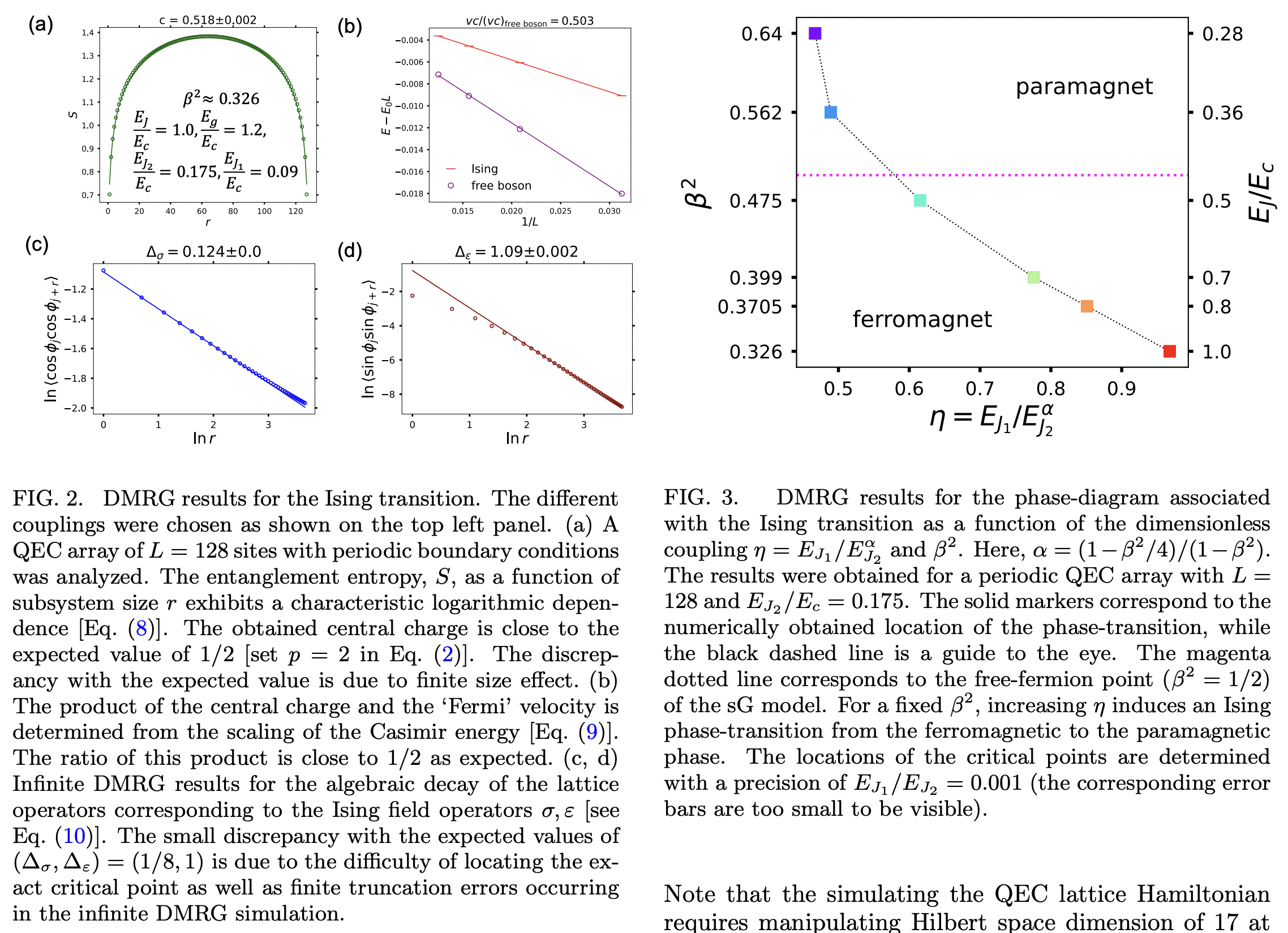 Quantum Electronic Circuits for Multicritical Ising Models · Issue #5059 · github-nakasho ...