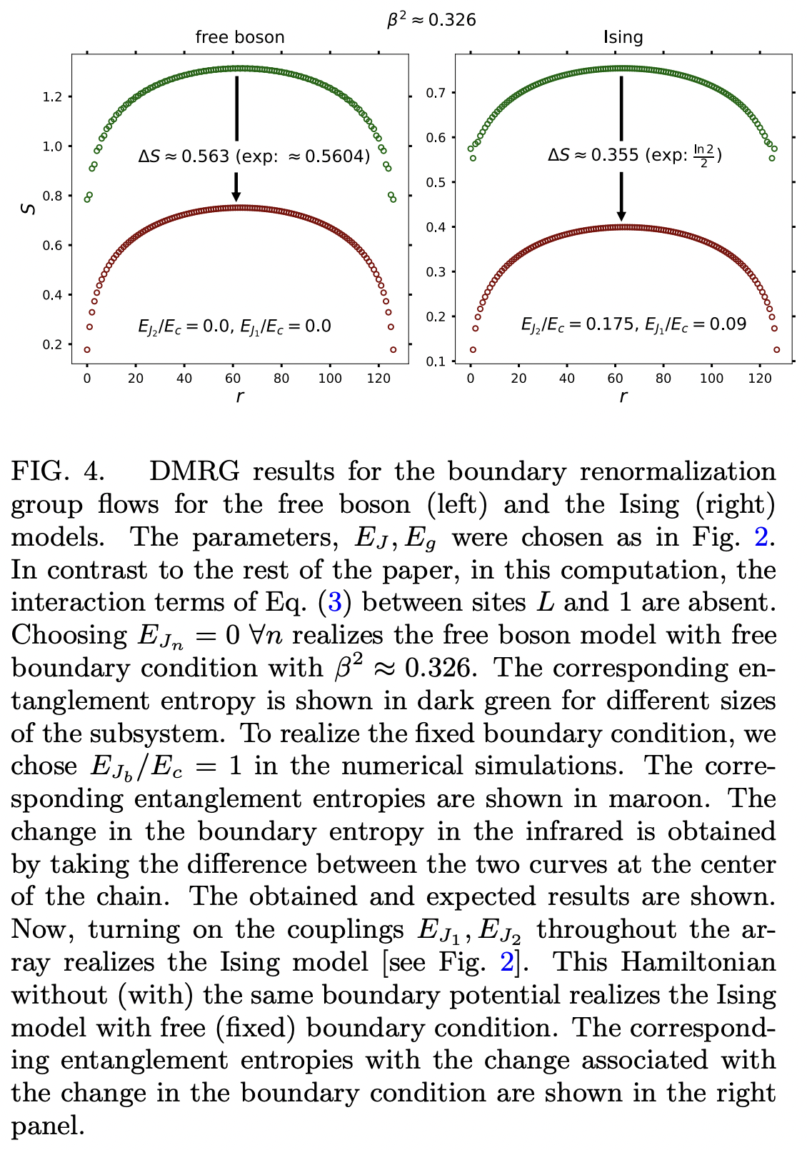 Quantum Electronic Circuits for Multicritical Ising Models · Issue #5059 · github-nakasho ...