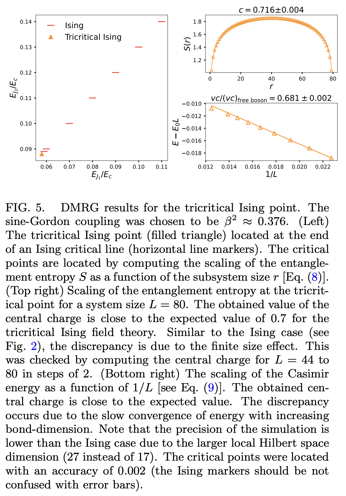 Quantum Electronic Circuits for Multicritical Ising Models · Issue #5059 · github-nakasho ...