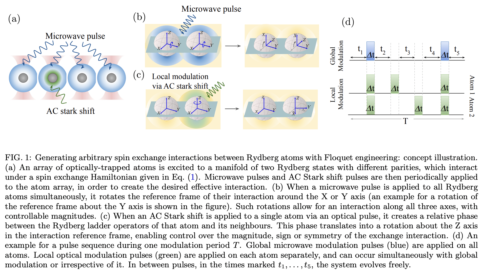Quantum simulation of generic spin exchange models in Floquet-engineered Rydberg atom arrays ...
