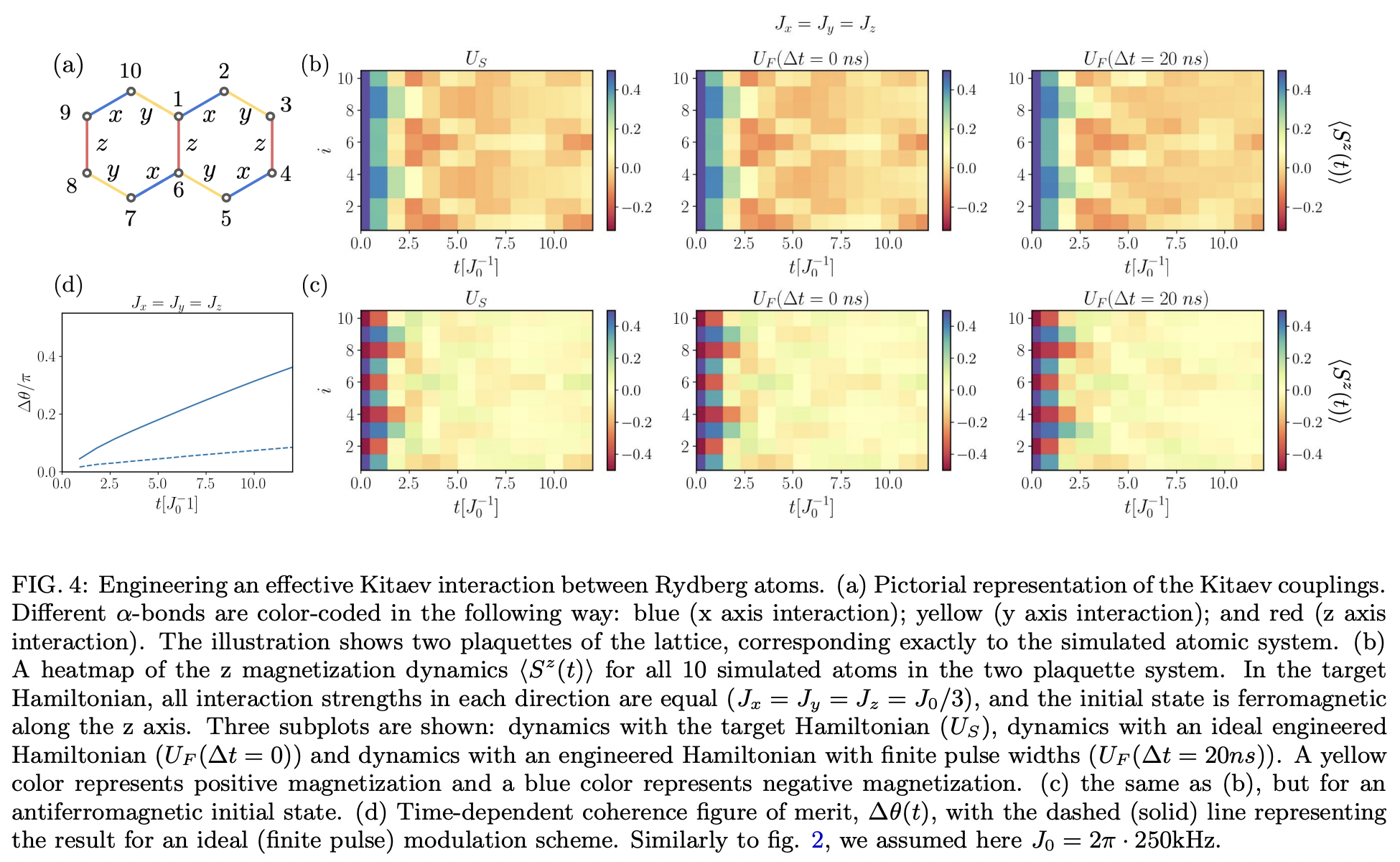 Quantum simulation of generic spin exchange models in Floquet-engineered Rydberg atom arrays ...