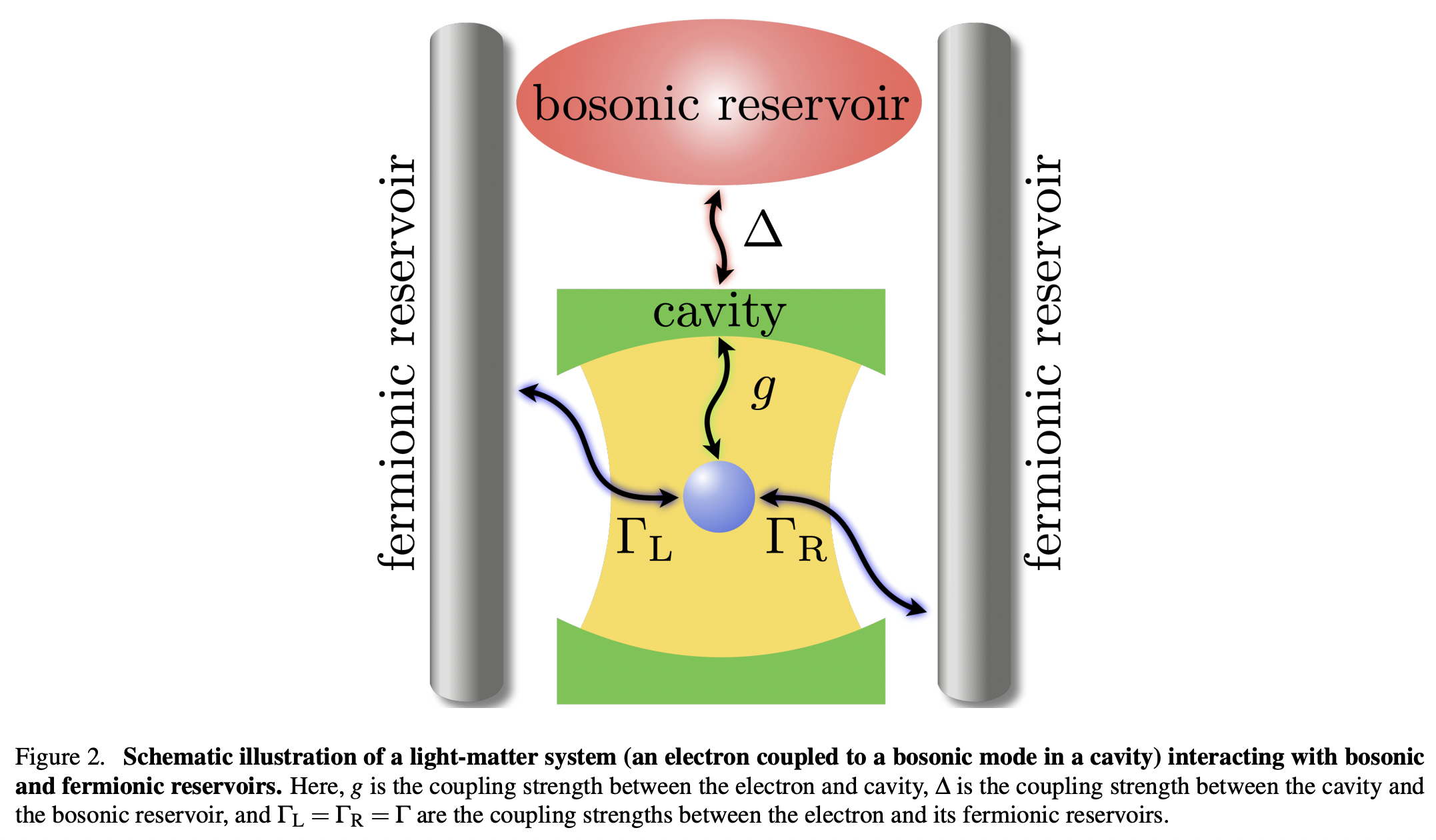 Heom.jl: An efficient Julia framework for hierarchical equations of motion in open quantum ...