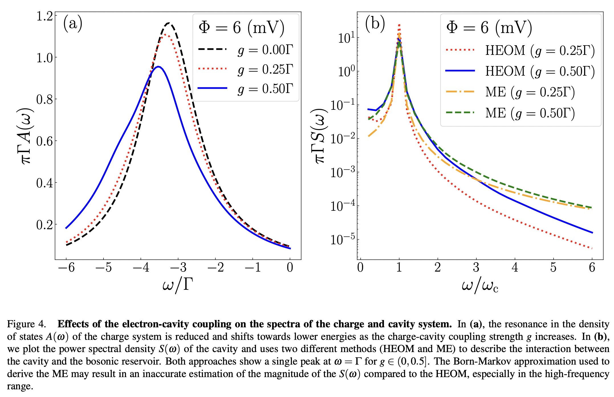 Heom.jl: An efficient Julia framework for hierarchical equations of motion in open quantum ...