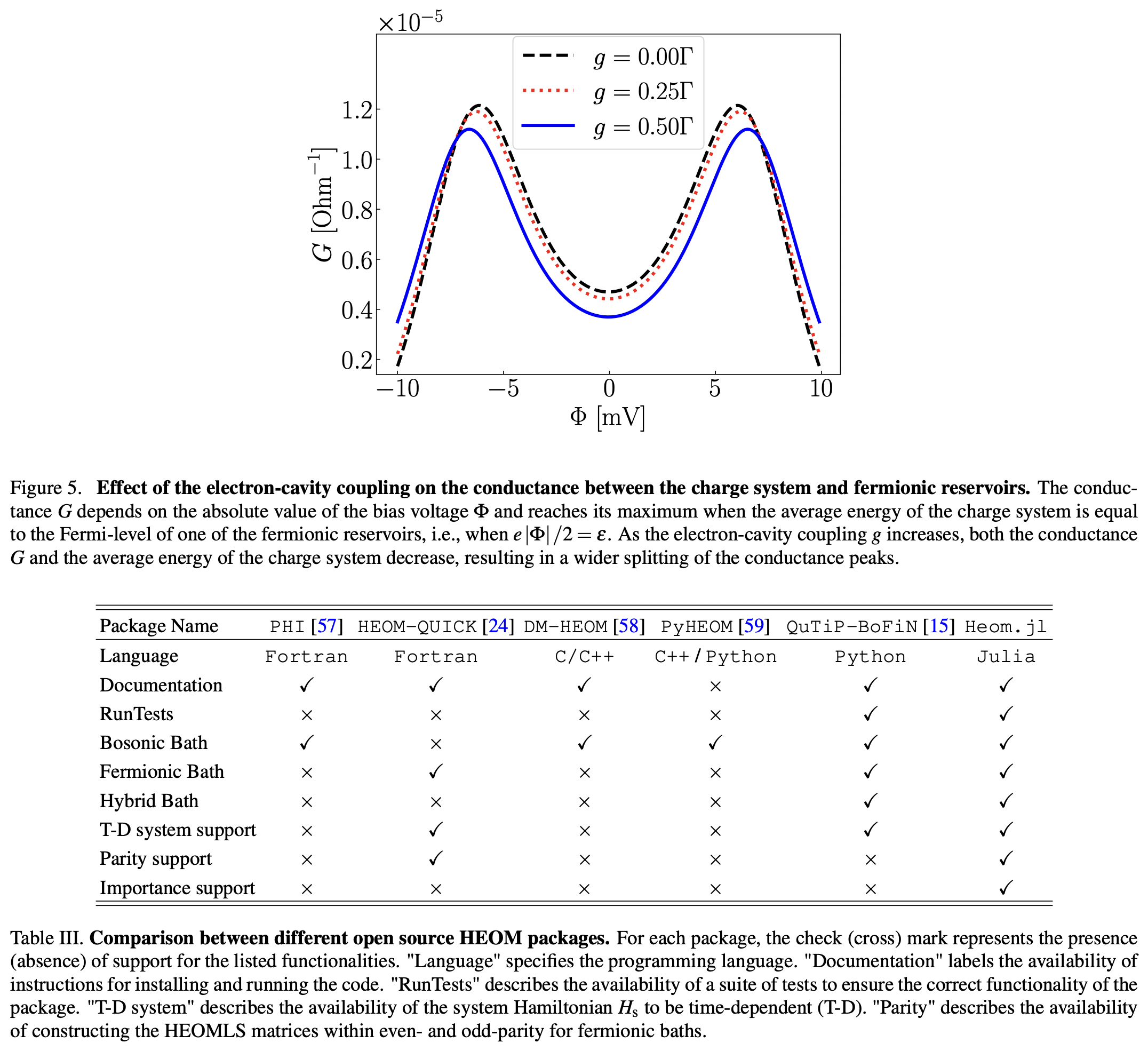 Heom.jl: An efficient Julia framework for hierarchical equations of motion in open quantum ...