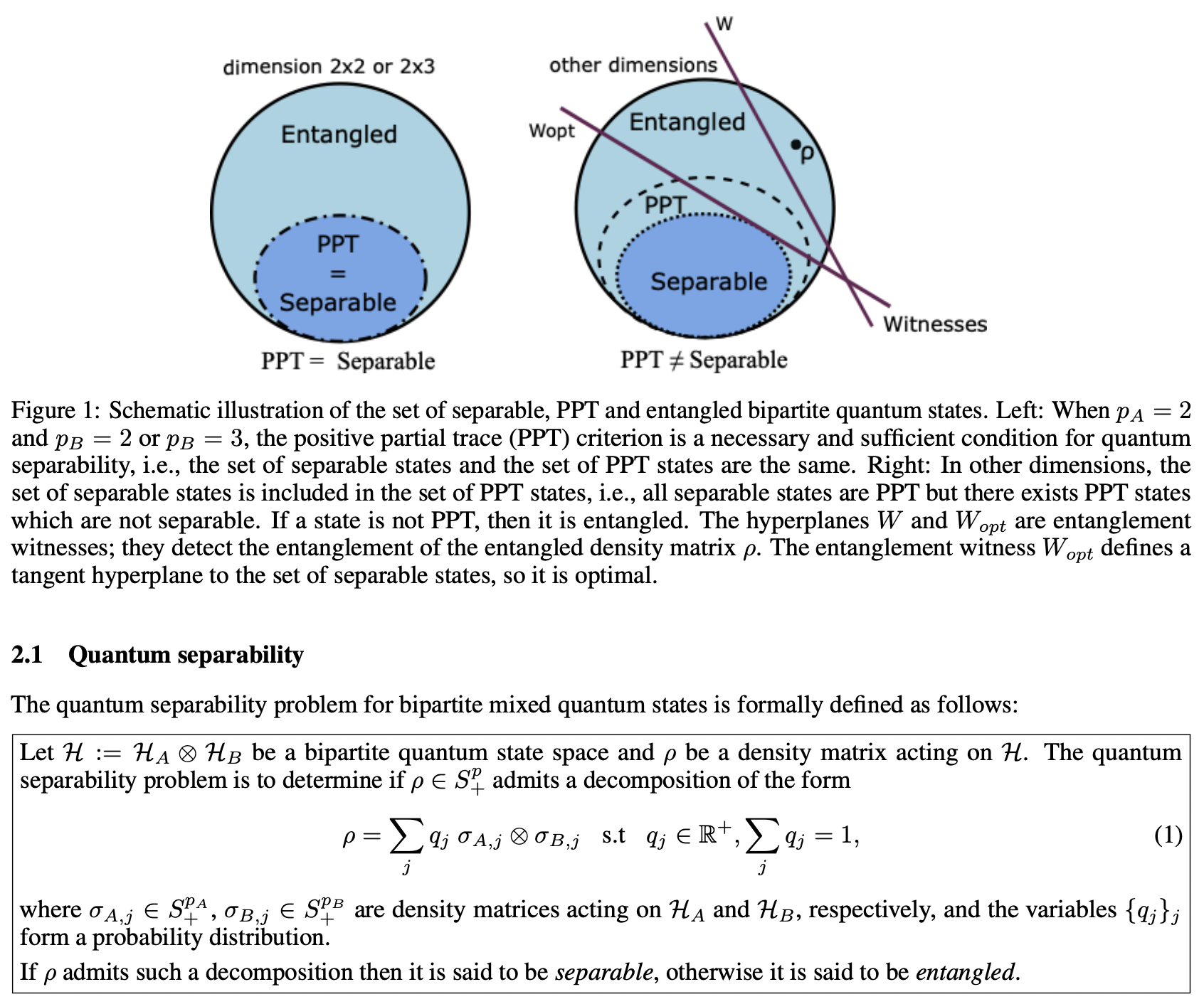 Large Scale Quantum Separability Through A Reproducible Machine Learning Lens · Issue 5148 0540