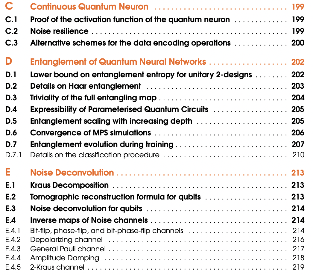 Variational Quantum Algorithms For Machine Learning Theory And Applications · Issue 5155 