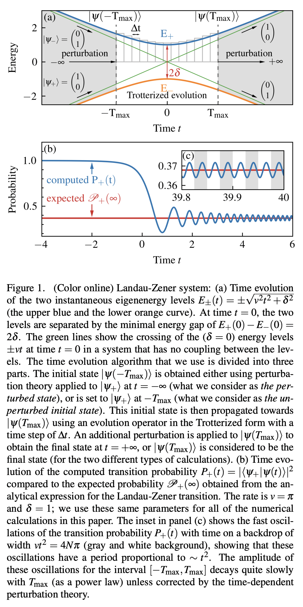 Computational projects with the Landau-Zener problem in the quantum mechanics classroom · Issue ...
