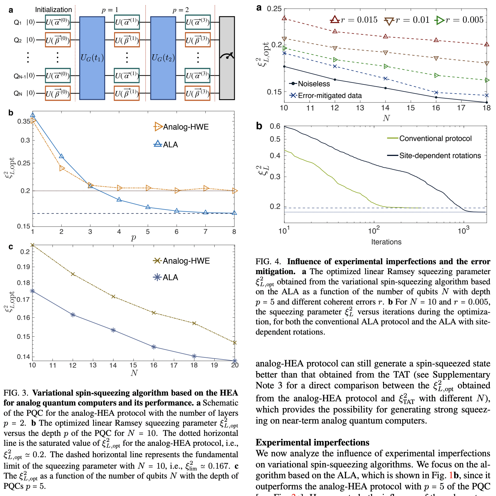 Variational generation of spin squeezing on one-dimensional quantum devices with nearest ...