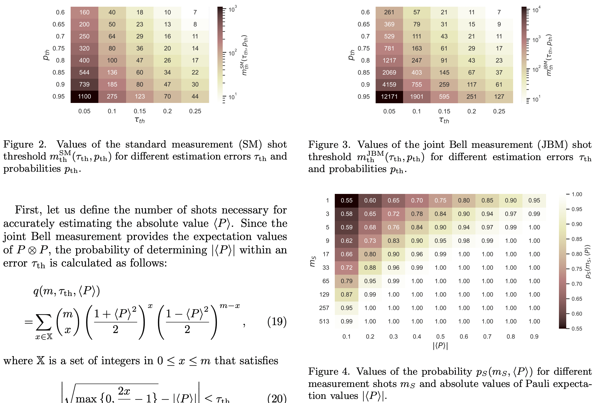 Accelerated variational quantum eigensolver with joint Bell measurement · Issue #5305 · github ...