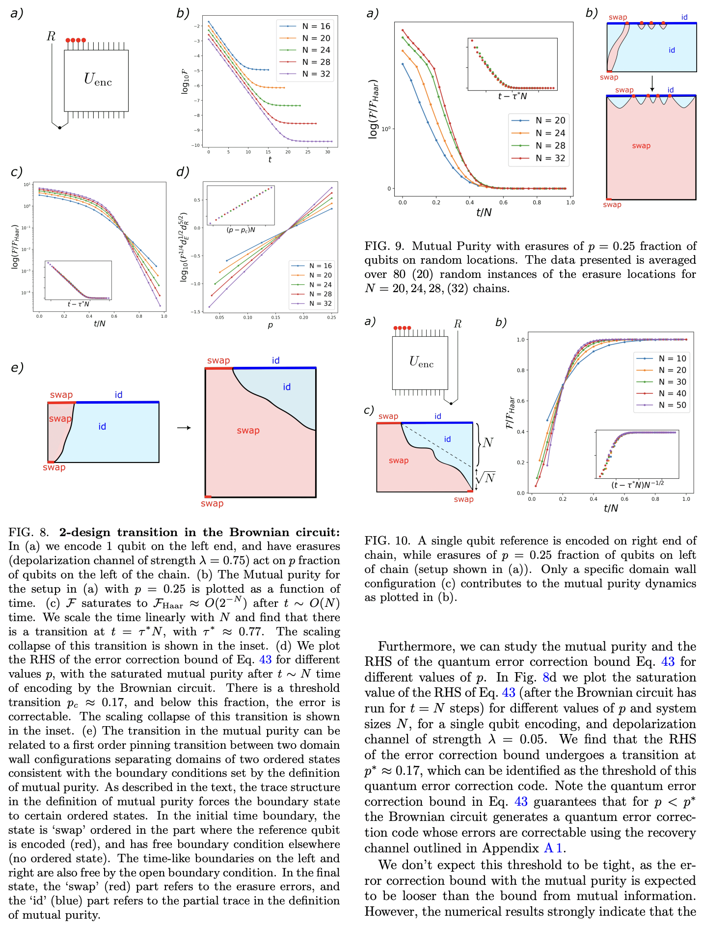 Phase transitions in sampling and error correction in local Brownian ...