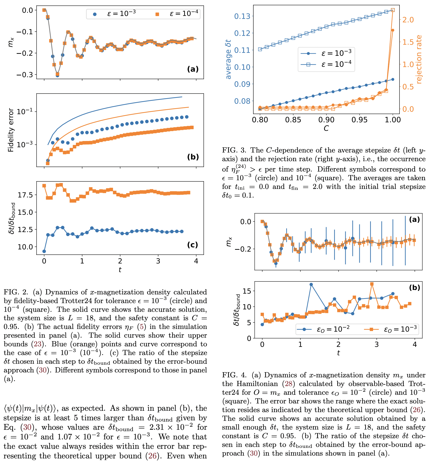 Trotter24: A precision-guaranteed adaptive stepsize Trotterization for Hamiltonian simulations ...