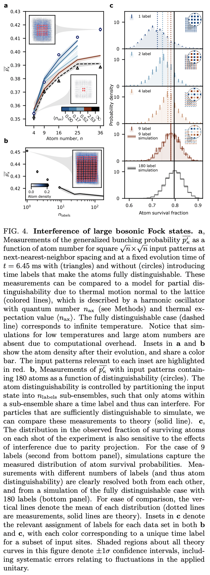 An atomic boson sampler · Issue #5385 · github-nakasho/quantph · GitHub
