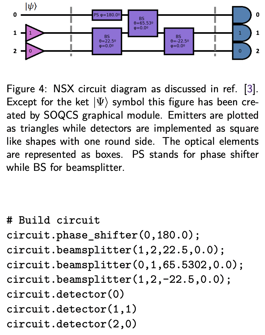 Implementation of a Stochastic Optical Quantum Circuit Simulator ...