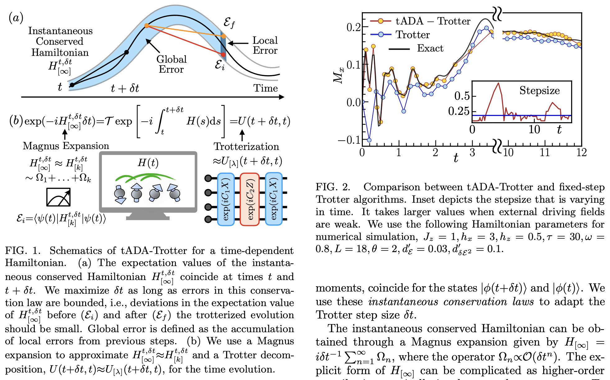 Adaptive Trotterization for time-dependent Hamiltonian quantum dynamics using instantaneous ...