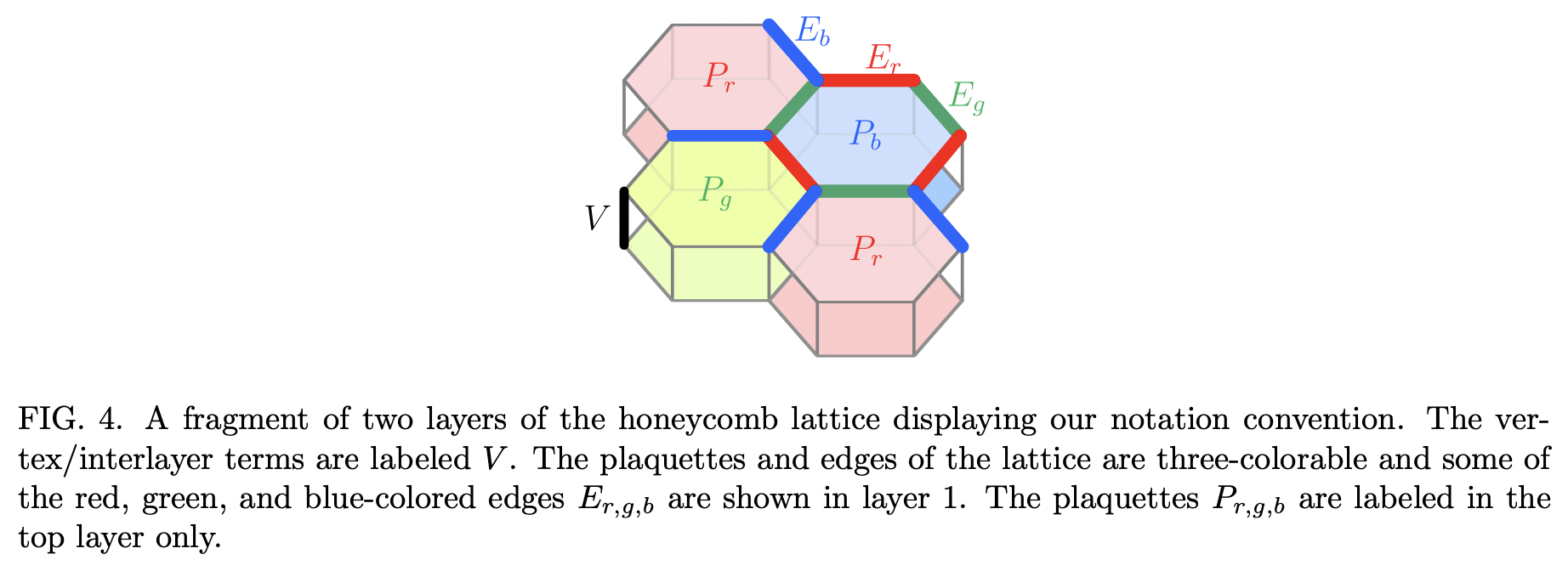 Quantum Computation From Dynamic Automorphism Codes · Issue 5463 · Github Nakashoquantph · Github 