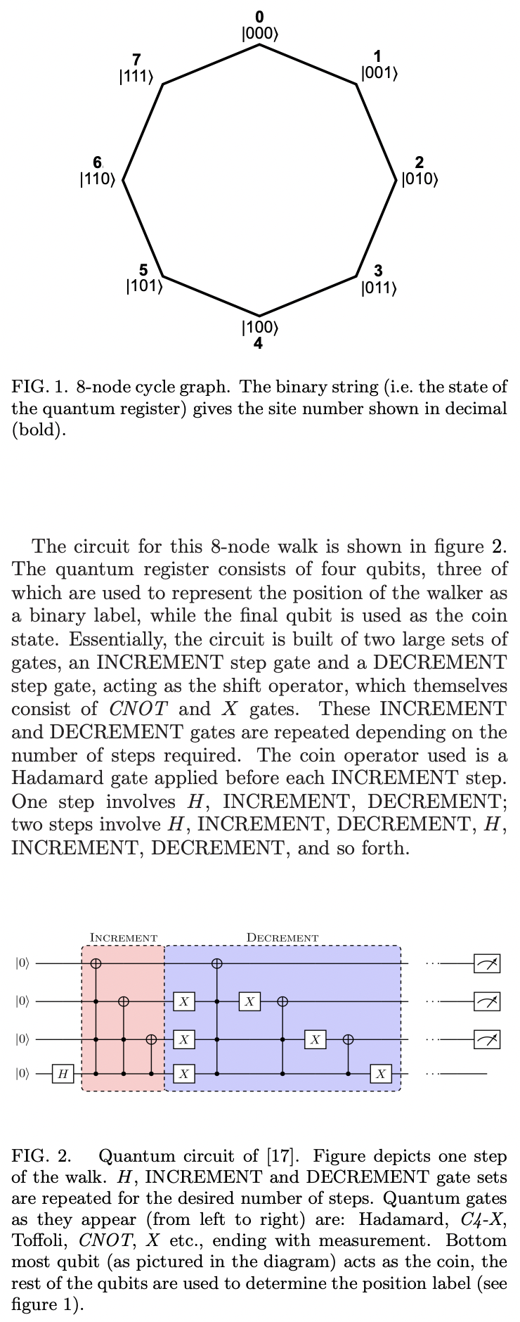 Cycle Discrete Time Quantum Walks On A Noisy Quantum Computer · Issue 5471 · Github Nakasho 