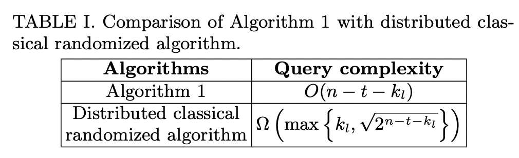 Exact distributed quantum algorithm for generalized Simon's problem · Issue #5535 · github ...
