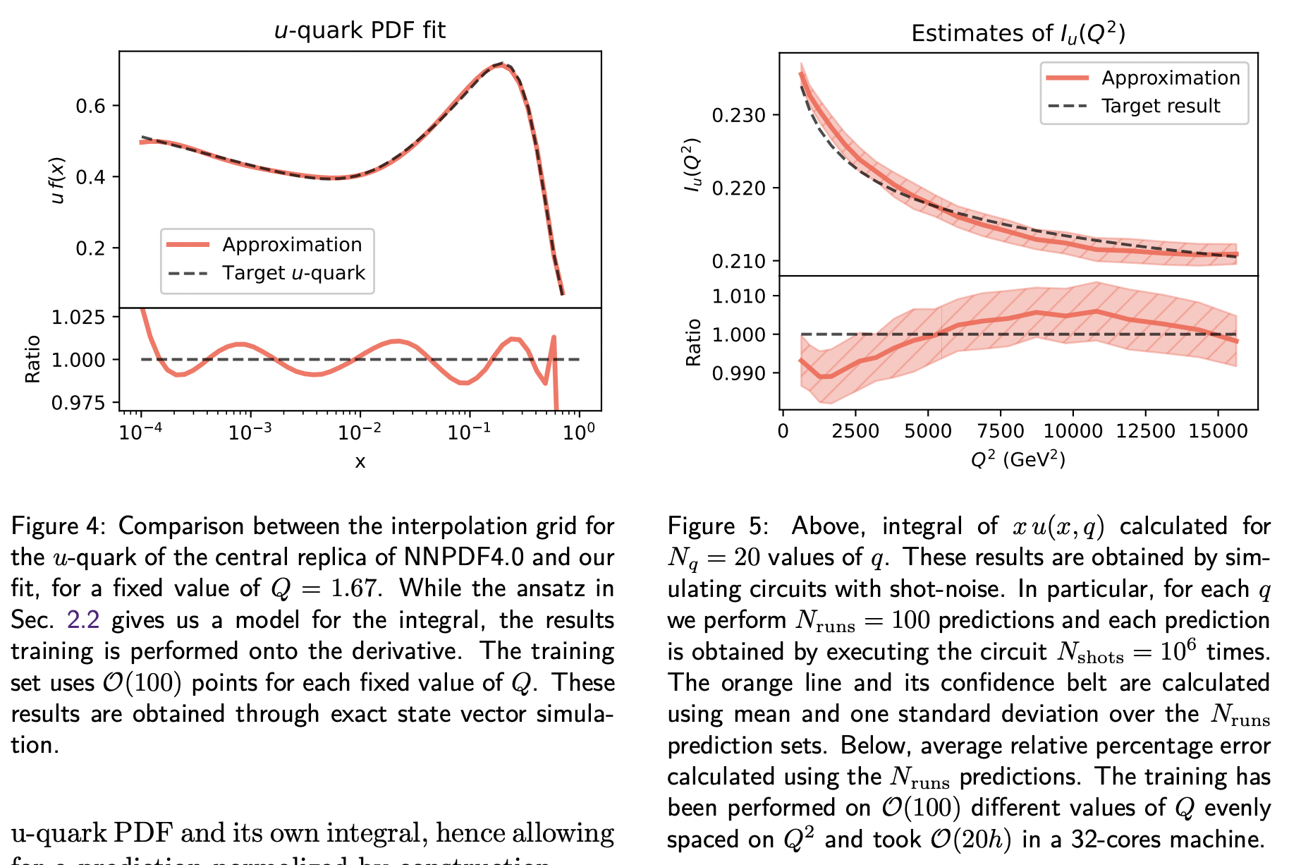 Multi-variable integration with a variational quantum circuit · Issue #5708 · github-nakasho ...